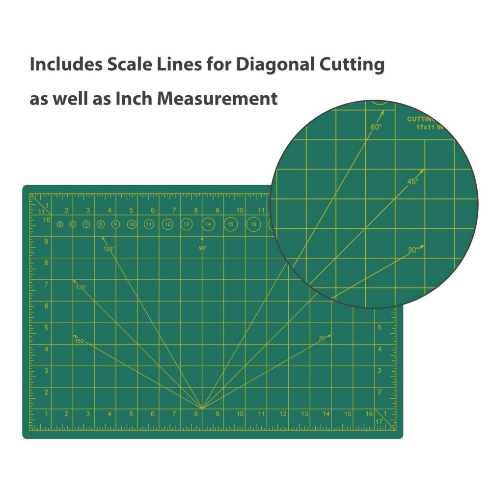 ارضية قطع A3